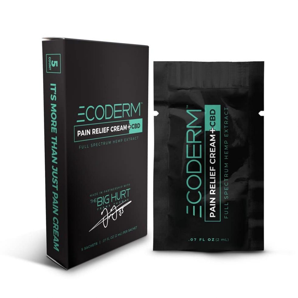 ECODERM | #1 CBD Pain Cream - Eco Sciences